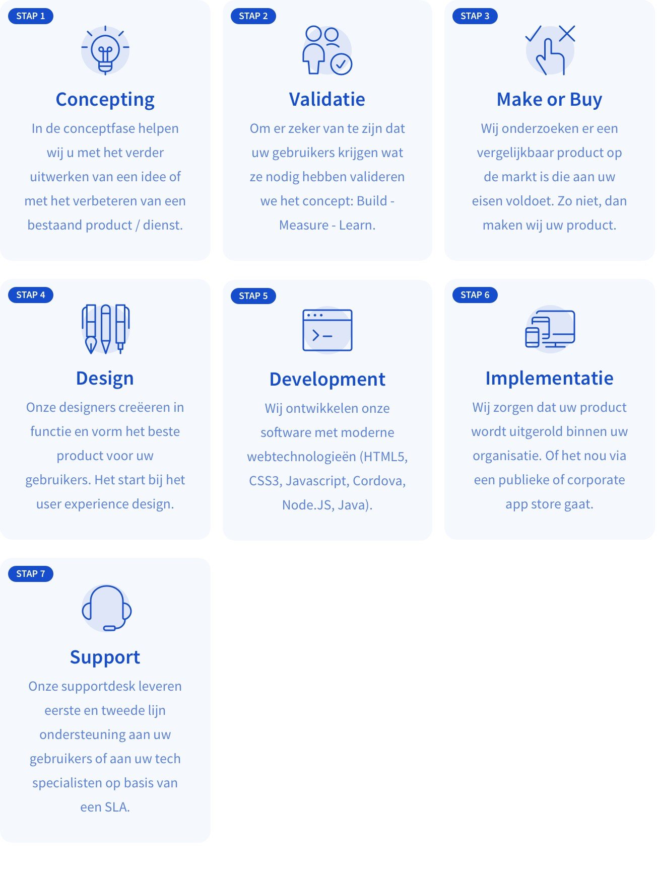 Business Software - BTG Services